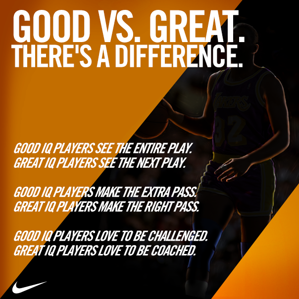 Developing basketball IQ – A Rob Academy